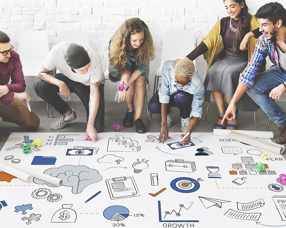 Product Design and Development, The Process Of Creation